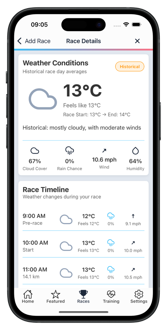 MeteoPace – Weather-Based Race Planning for Runners